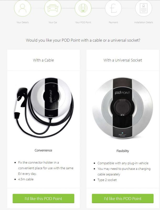 POD Point Installation Guide - Applying for the charge point - Electric ...