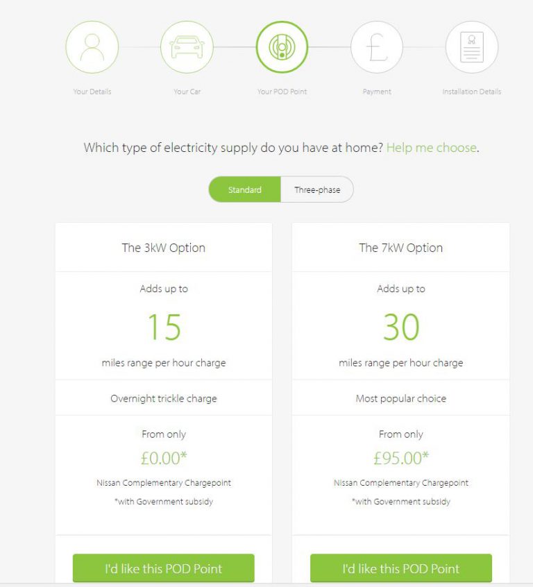 POD Point Installation Guide - Applying for the charge point - Electric ...