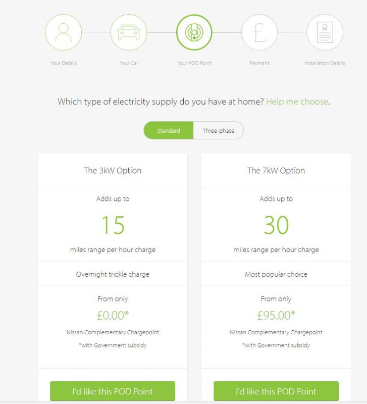 POD Point Installation Guide - Applying for the charge point - Electric ...